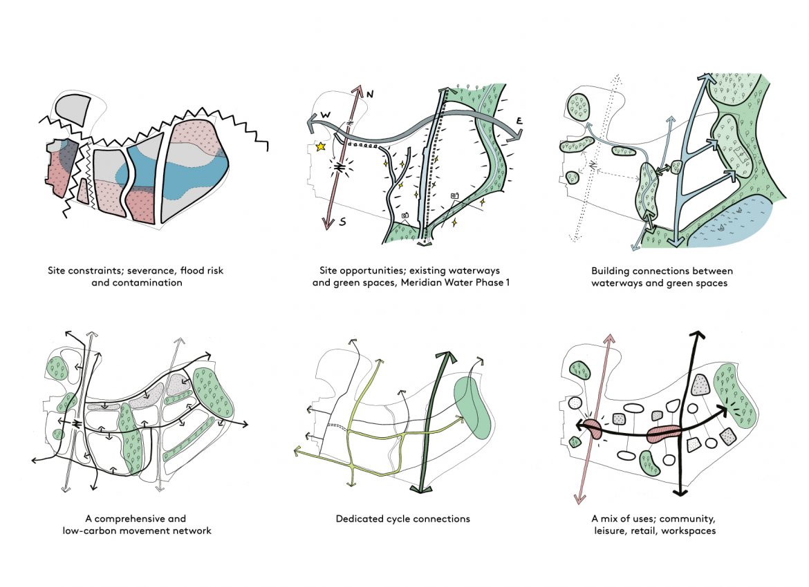 Meridian Water Infrastructure | Projects | Karakusevic Carson Architects